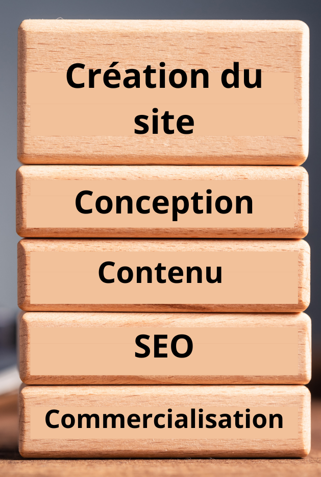 Création de site internet - Pixel AS informatique
